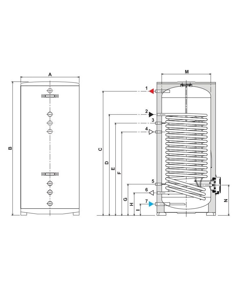 Vandens šildytuvas kombinuotas greitaeigis Ferroli Ecounit F300-1C