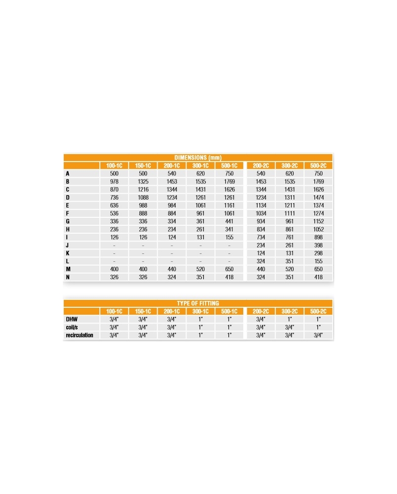 Vandens šildytuvas kombinuotas greitaeigis Ferroli Ecounit F300-1C